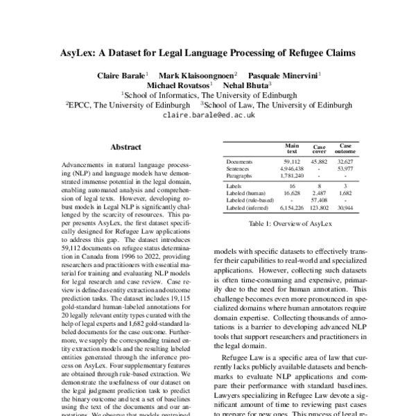 AsyLex: A Dataset for Legal Language Processing of Refugee Claims - ACL ...