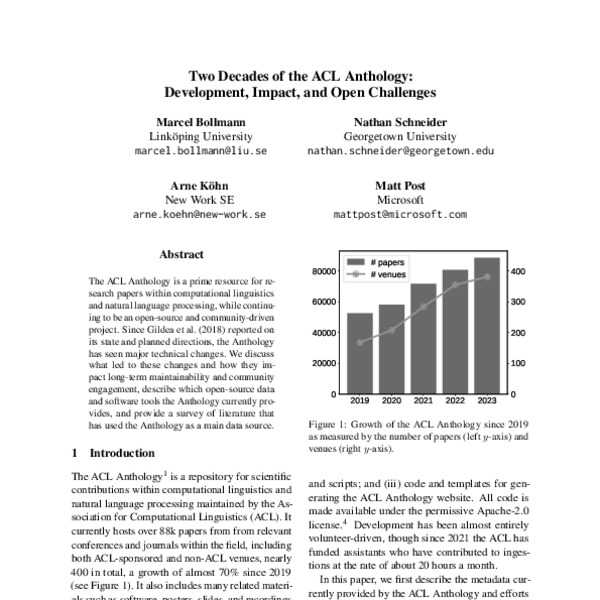 Two Decades of the ACL Anthology: Development, Impact, and Open Challenges - ACL Anthology