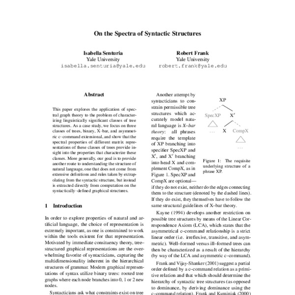 On the Spectra of Syntactic Structures - ACL Anthology