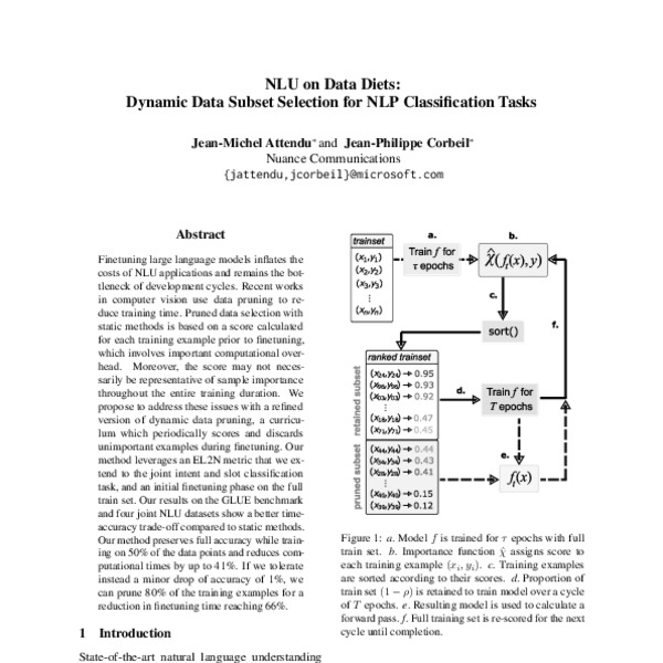 NLU on Data Diets: Dynamic Data Subset Selection for NLP Classification Tasks - ACL Anthology
