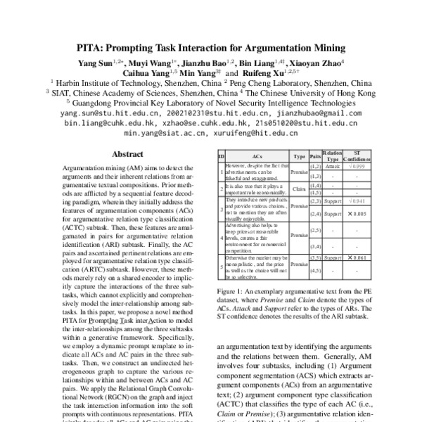 PITA: Prompting Task Interaction for Argumentation Mining - ACL Anthology