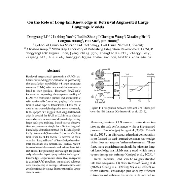 On the Role of Long-tail Knowledge in Retrieval Augmented Large Language Models - ACL Anthology