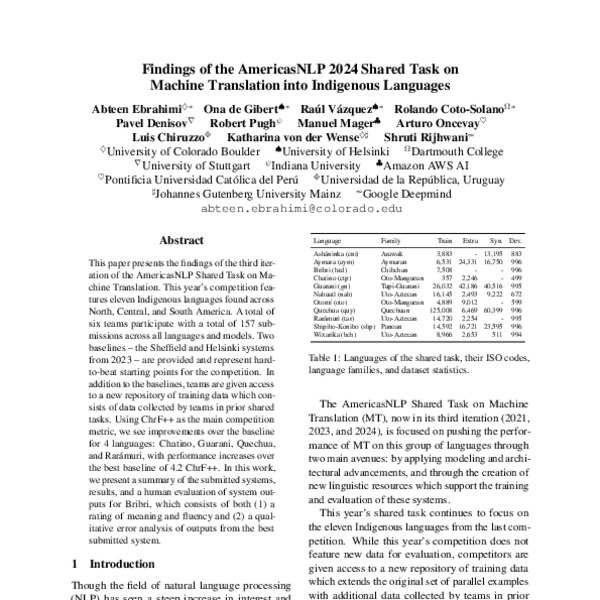 Findings of the AmericasNLP 2024 Shared Task on Machine Translation into Indigenous Languages ...