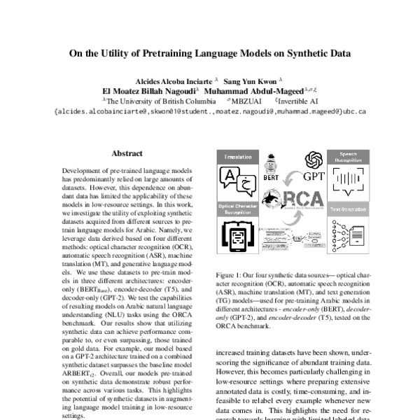 On The Utility Of Pretraining Language Models On Synthetic Data Acl