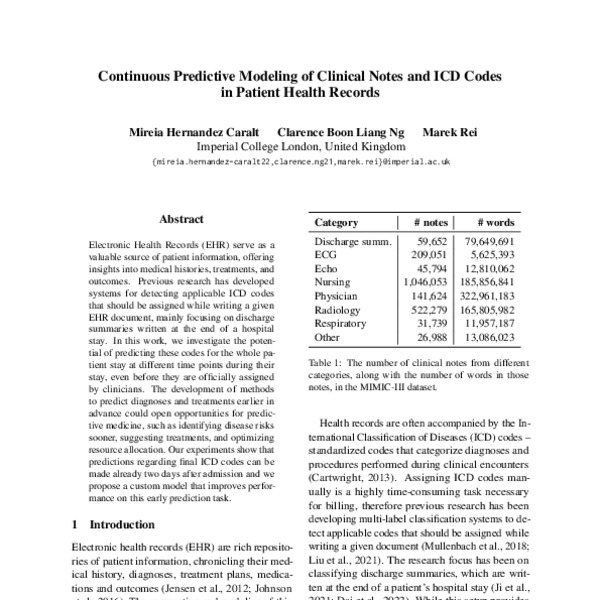 Continuous Predictive Modeling Of Clinical Notes And Icd Codes In Patient Health Records Acl
