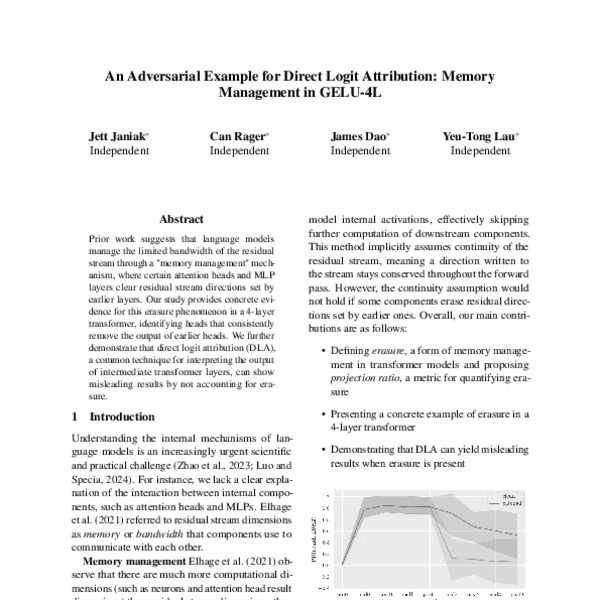 An Adversarial Example for Direct Logit Attribution: Memory Management ...