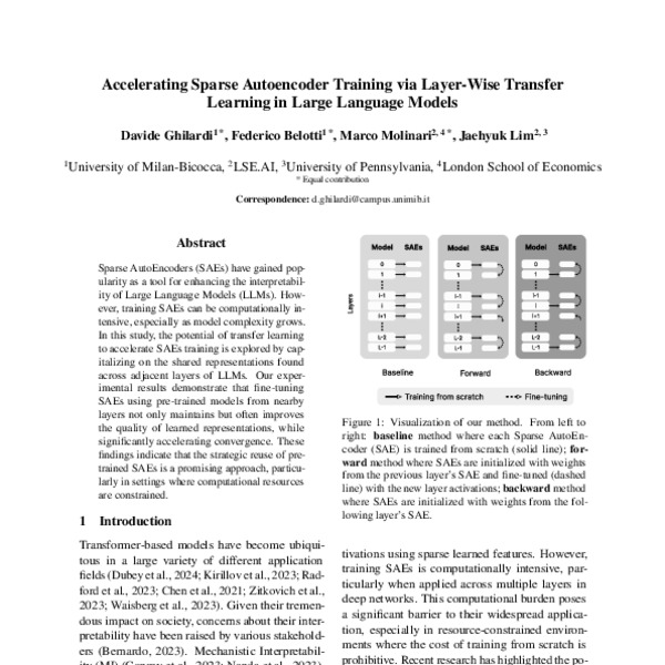Accelerating Sparse Autoencoder Training via Layer-Wise Transfer ...