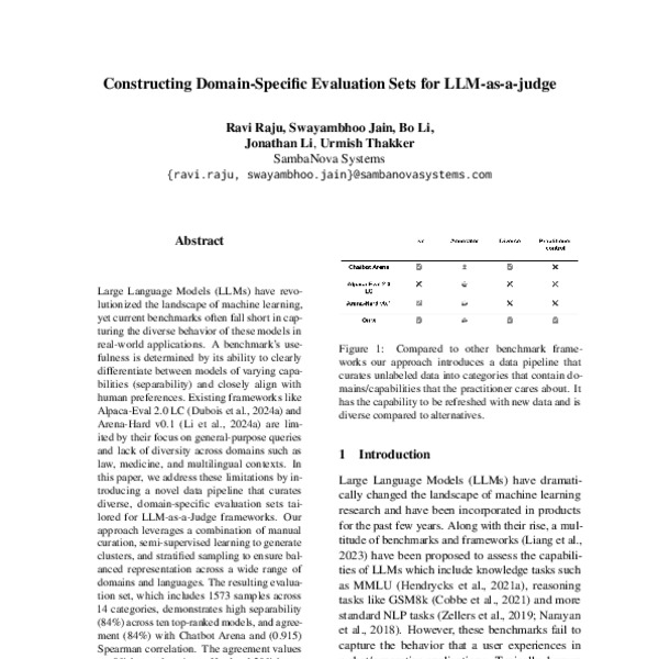Constructing Domain-Specific Evaluation Sets for LLM-as-a-judge - ACL Anthology