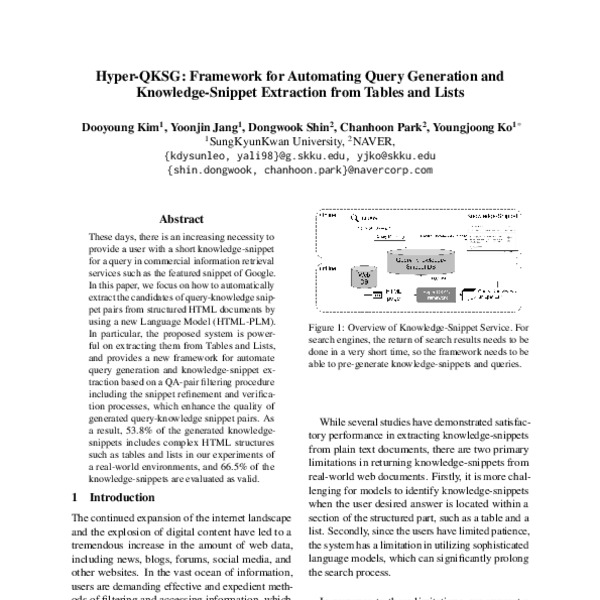 Hyper-QKSG: Framework for Automating Query Generation and Knowledge-Snippet Extraction from ...