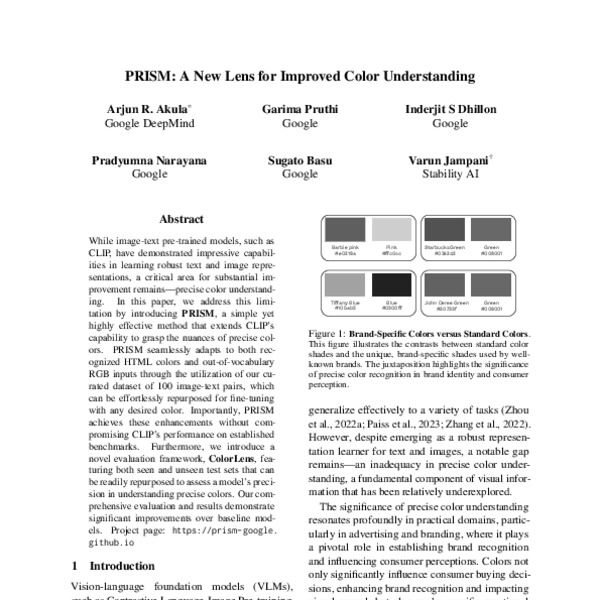 PRISM: A New Lens for Improved Color Understanding - ACL Anthology