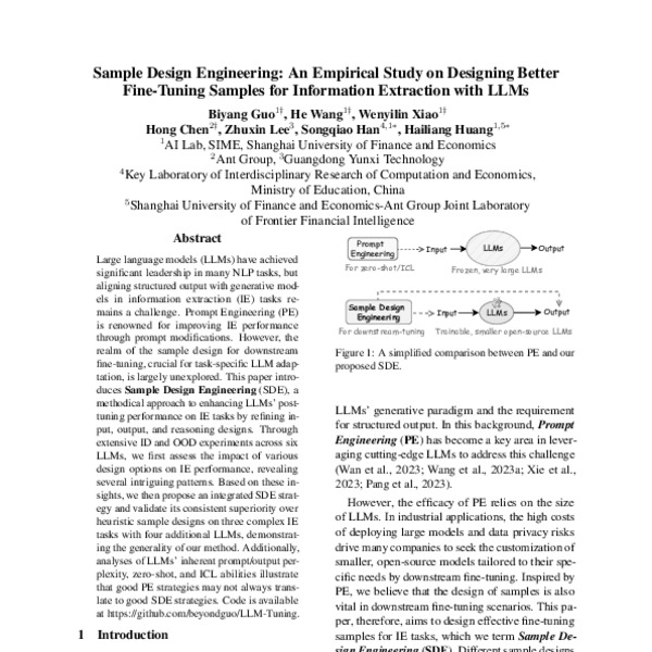 Sample Design Engineering: An Empirical Study on Designing Better Fine-Tuning Samples for ...