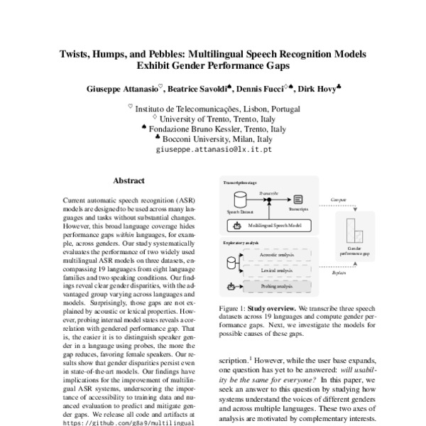 Twists, Humps, and Pebbles: Multilingual Speech Recognition Models Exhibit Gender Performance ...