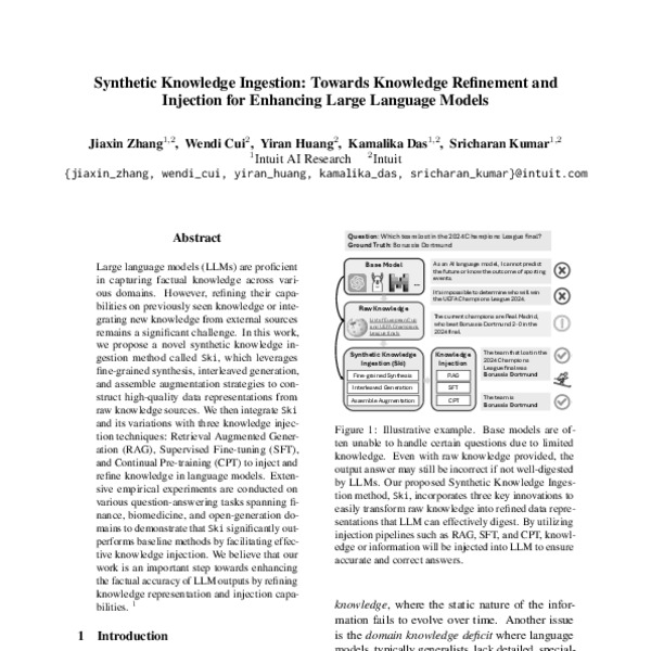 Synthetic Knowledge Ingestion: Towards Knowledge Refinement and Injection for Enhancing Large ...