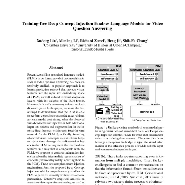 Training-free Deep Concept Injection Enables Language Models for Video Question Answering - ACL ...