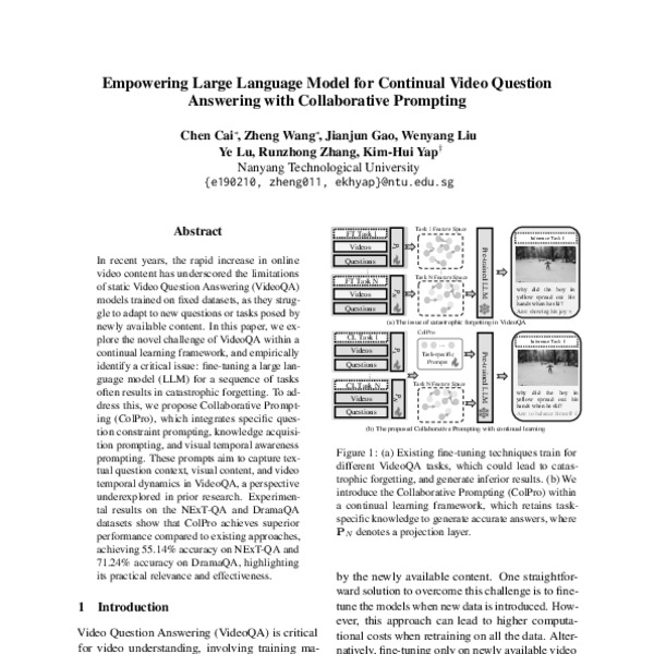Empowering Large Language Model for Continual Video Question Answering with Collaborative ...