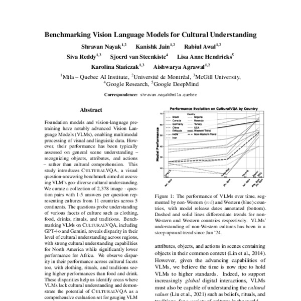 Benchmarking Vision Language Models for Cultural Understanding - ACL Anthology