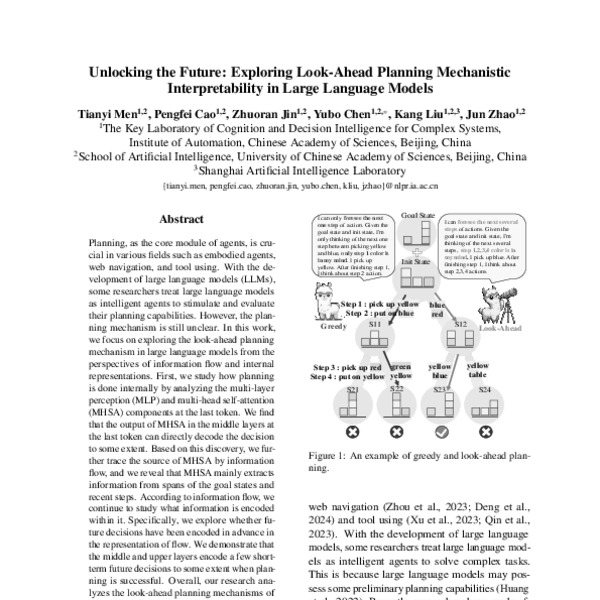 Unlocking the Future: Exploring Look-Ahead Planning Mechanistic Interpretability in Large ...