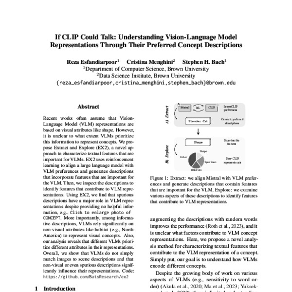 If CLIP Could Talk: Understanding Vision-Language Model Representations Through Their Preferred ...