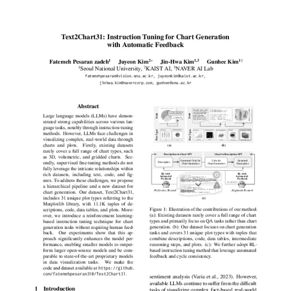Text2Chart31: Instruction Tuning for Chart Generation with Automatic Feedback - ACL Anthology