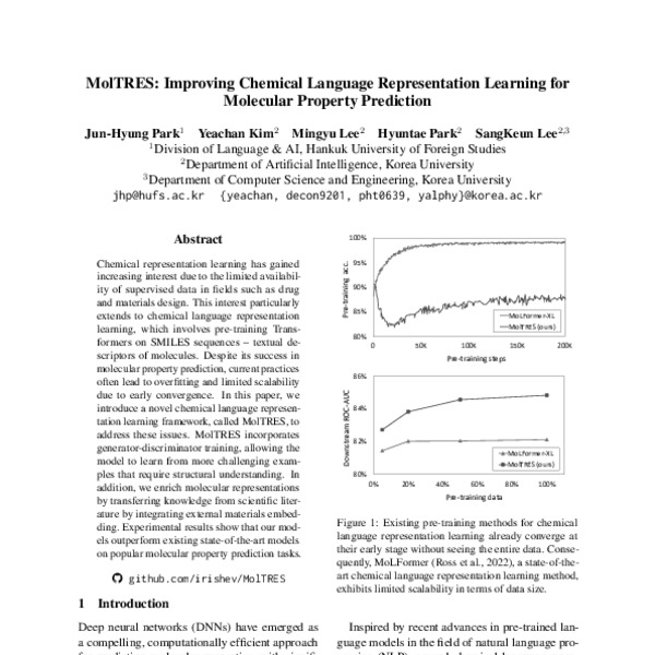 MolTRES: Improving Chemical Language Representation Learning for Molecular Property Prediction ...