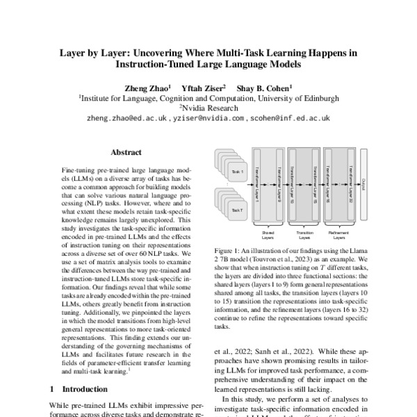 Layer by Layer: Uncovering Where Multi-Task Learning Happens in Instruction-Tuned Large Language ...
