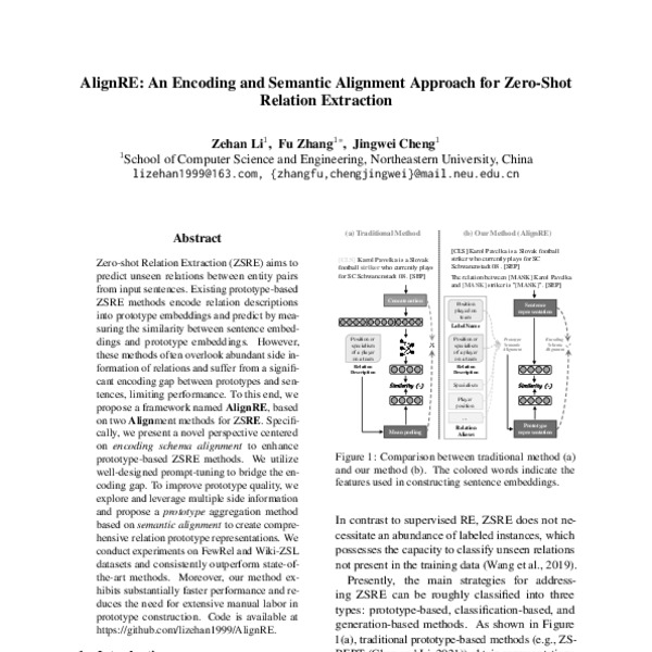 Alignre An Encoding And Semantic Alignment Approach For Zero Shot Relation Extraction Acl