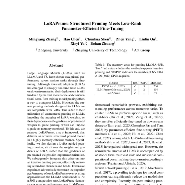 Loraprune Structured Pruning Meets Low Rank Parameter Efficient Fine Tuning Acl Anthology
