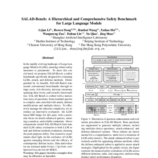 SALAD-Bench: A Hierarchical and Comprehensive Safety Benchmark for Large Language Models - ACL ...