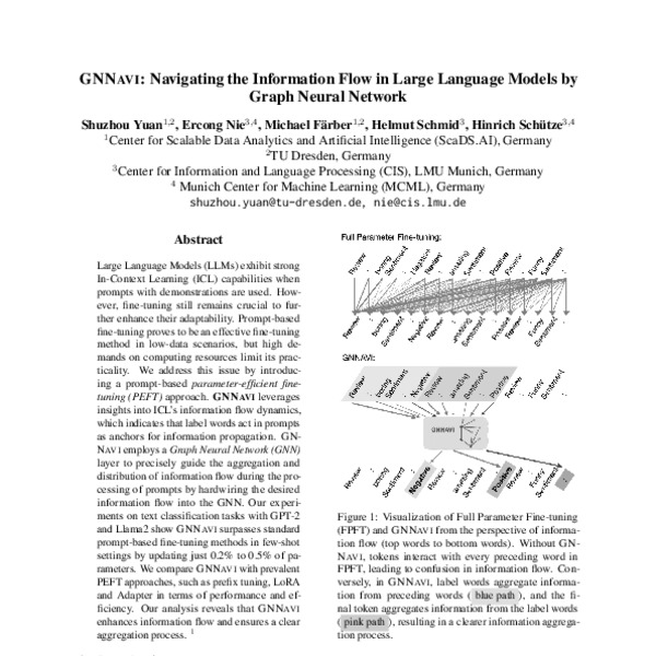 GNNavi: Navigating the Information Flow in Large Language Models by Graph Neural Network - ACL ...