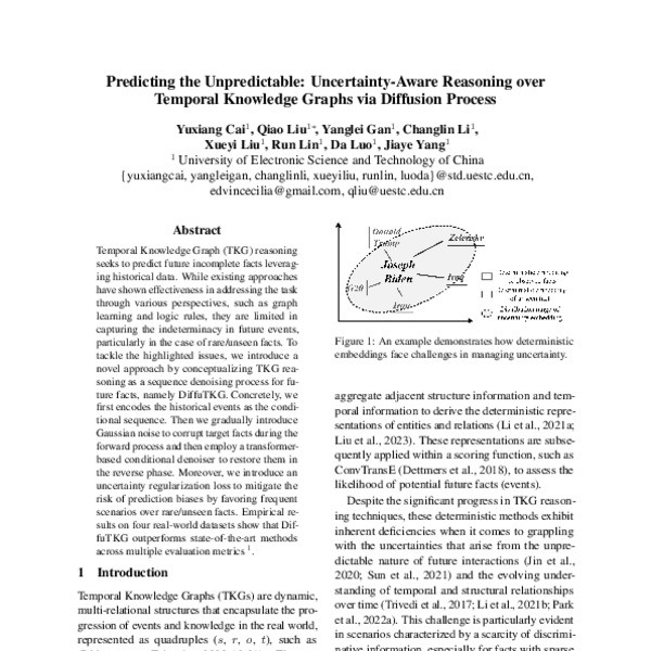 Predicting the Unpredictable: Uncertainty-Aware Reasoning over Temporal Knowledge Graphs via ...
