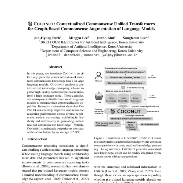 Coconut: Contextualized Commonsense Unified Transformers for Graph-Based Commonsense ...