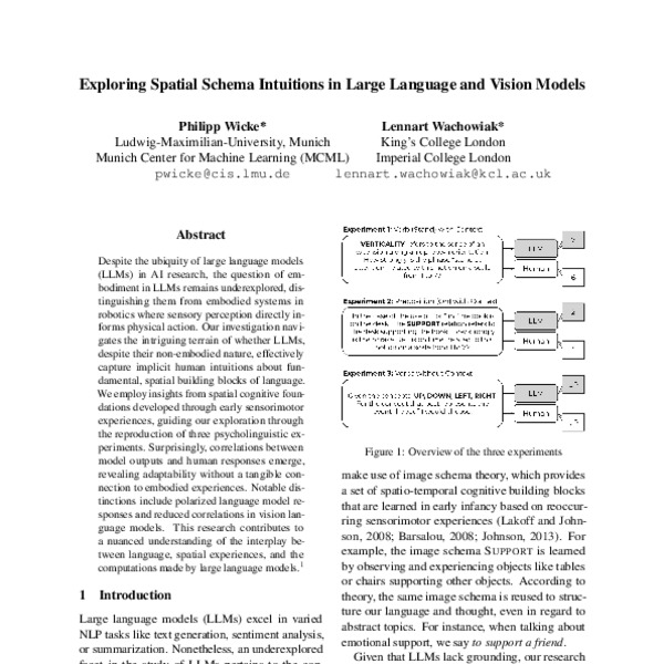 Exploring Spatial Schema Intuitions in Large Language and Vision Models - ACL Anthology