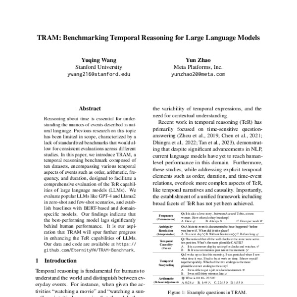 TRAM: Benchmarking Temporal Reasoning for Large Language Models - ACL Anthology