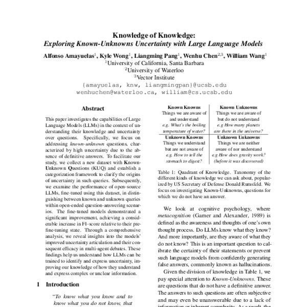 Knowledge of Knowledge: Exploring Known-Unknowns Uncertainty with Large ...