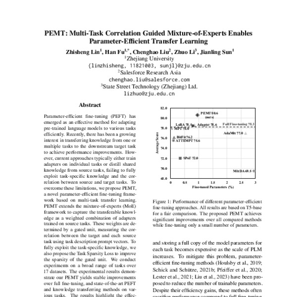 PEMT: Multi-Task Correlation Guided Mixture-of-Experts Enables Parameter-Efficient Transfer ...