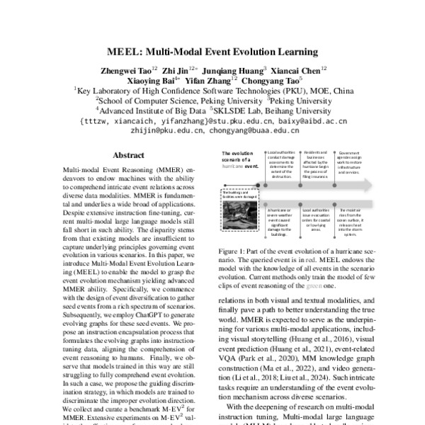 MEEL: Multi-Modal Event Evolution Learning - ACL Anthology