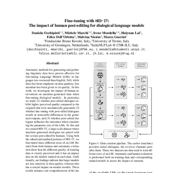 Fine Tuning With Hed It The Impact Of Human Post Editing For