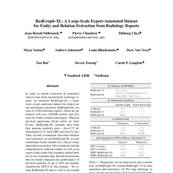 RadGraph-XL: A Large-Scale Expert-Annotated Dataset for Entity and ...