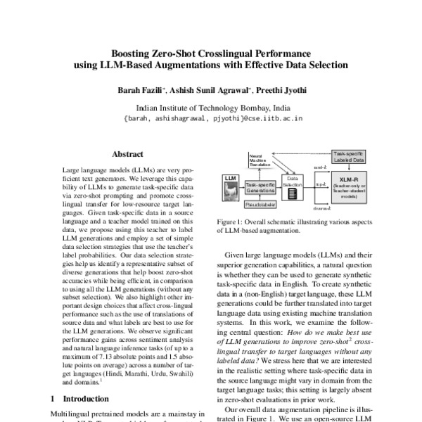 Boosting Zero-Shot Crosslingual Performance using LLM-Based Augmentations with Effective Data ...