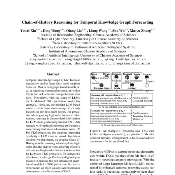 Chain-of-History Reasoning for Temporal Knowledge Graph Forecasting - ACL Anthology