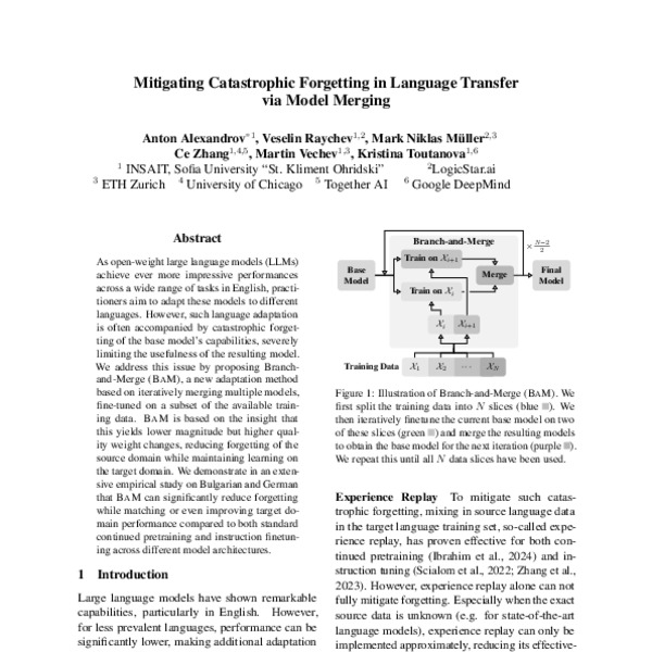 Mitigating Catastrophic Forgetting In Language Transfer Via Model Merging Acl Anthology