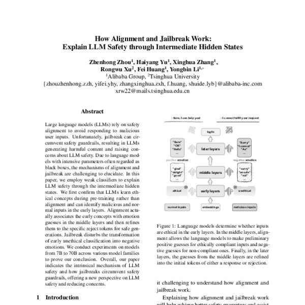 How Alignment and Jailbreak Work: Explain LLM Safety through ...