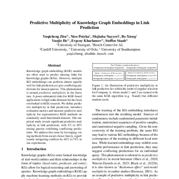 Predictive Multiplicity of Knowledge Graph Embeddings in Link Prediction - ACL Anthology