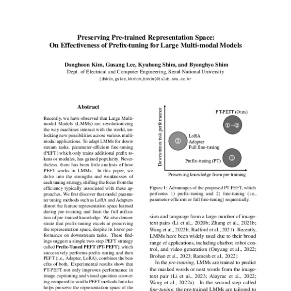 Preserving Pre-trained Representation Space: On Effectiveness of Prefix ...