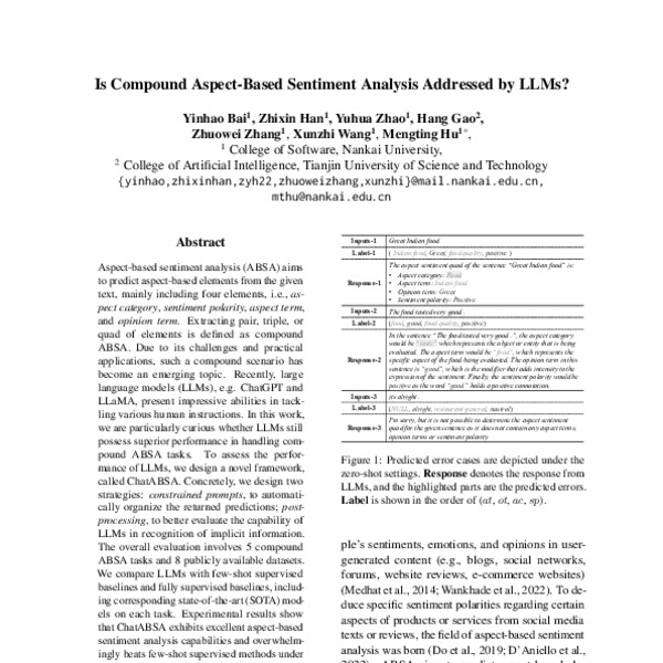 Is Compound Aspect-Based Sentiment Analysis Addressed by LLMs? - ACL Anthology