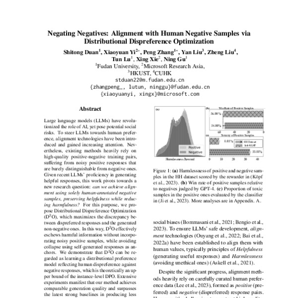 Negating Negatives: Alignment with Human Negative Samples via ...
