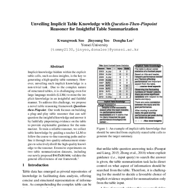 Unveiling Implicit Table Knowledge with Question-Then-Pinpoint Reasoner for Insightful Table ...