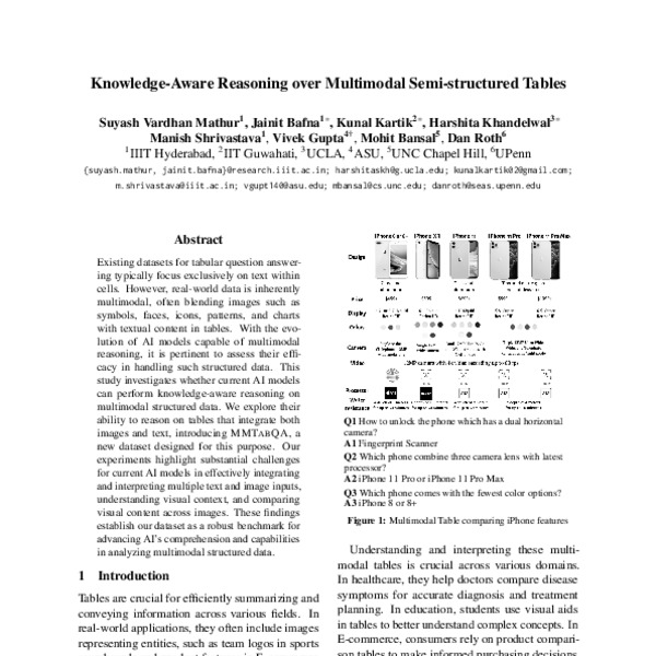 Knowledge-Aware Reasoning over Multimodal Semi-structured Tables - ACL Anthology