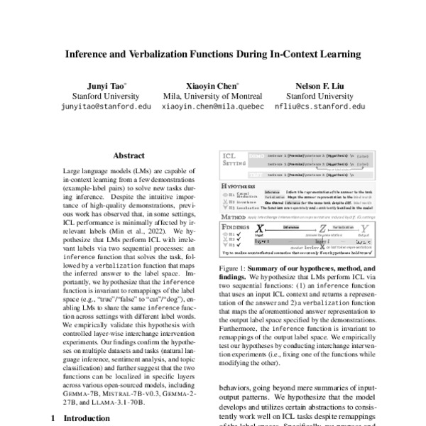 Inference and Verbalization Functions During In-Context Learning - ACL Anthology
