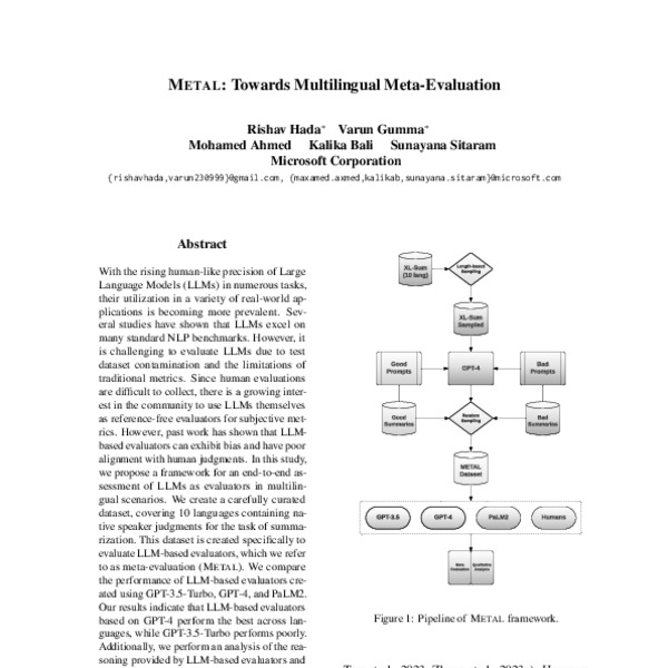 METAL: Towards Multilingual Meta-Evaluation - ACL Anthology